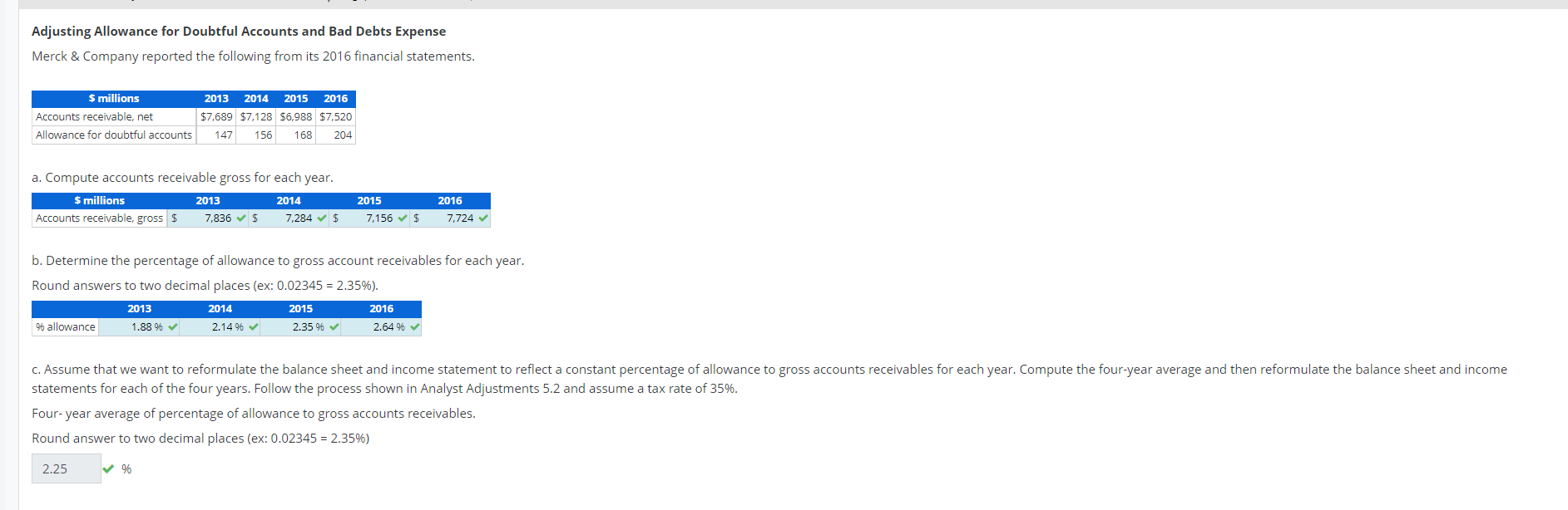 Solved Adjusting Allowance for Doubtful Accounts and Bad | Chegg.com