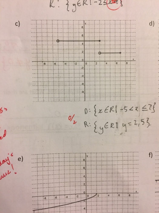 Solved D: {x elementof R| -5