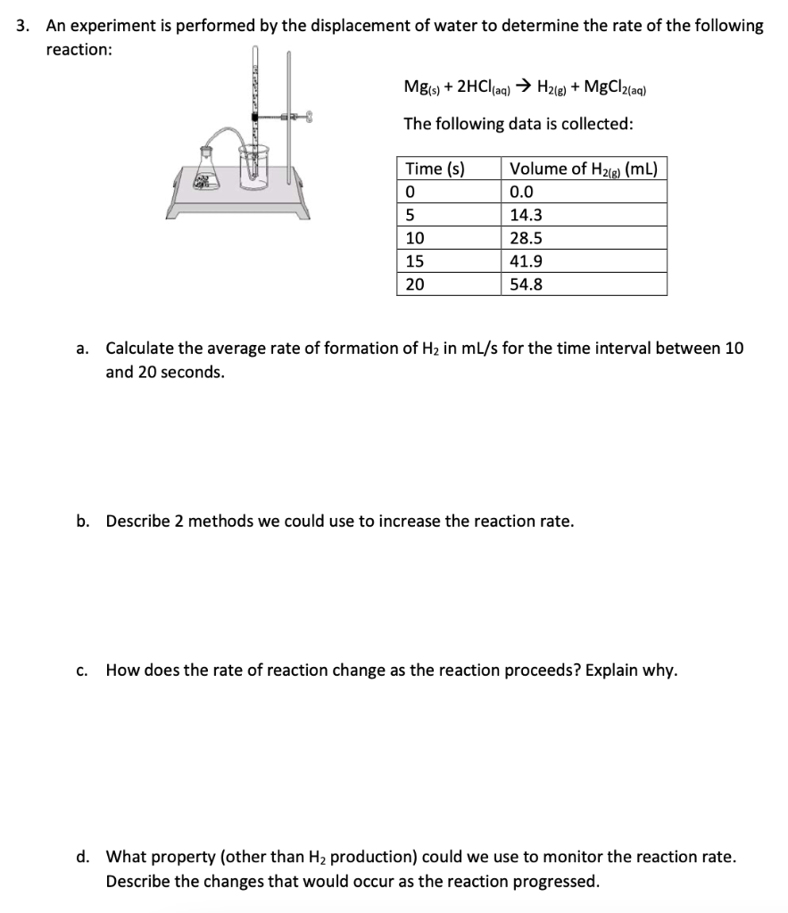 Solved 3. An experiment is performed by the displacement of | Chegg.com