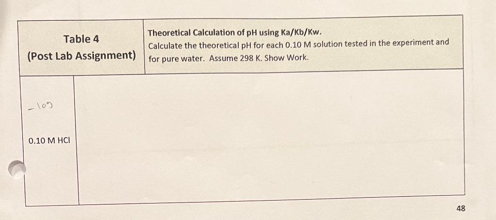 Solved \begin{tabular}{|c|l|} \hline \multicolumn{1}{|c|}{ | Chegg.com