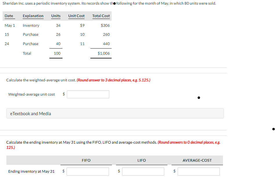 Solved Calculate the weighted-average unit cost. (Round | Chegg.com