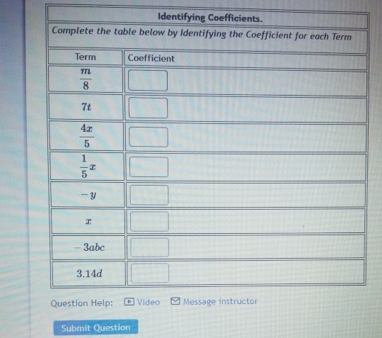 Solved Identifying Coefficients. Complete the table below by | Chegg.com