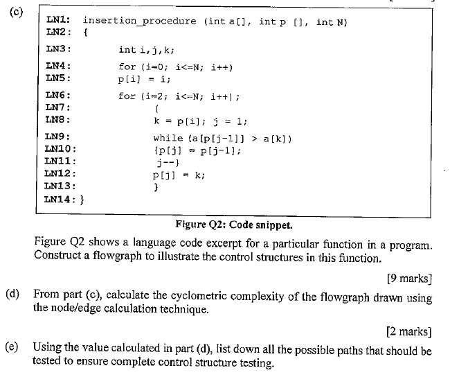 Solved Figure Q2: Code snippet. Figure Q2 shows a language | Chegg.com