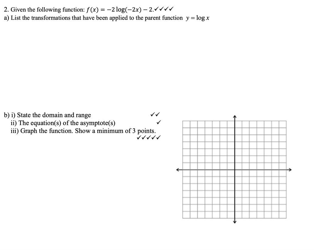 Solved 2. Given the following function: f(x) = –2 log(–2x) – | Chegg.com