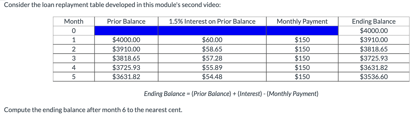 Solved Ending Balance =( Prior Balance )+( Interest )−( | Chegg.com