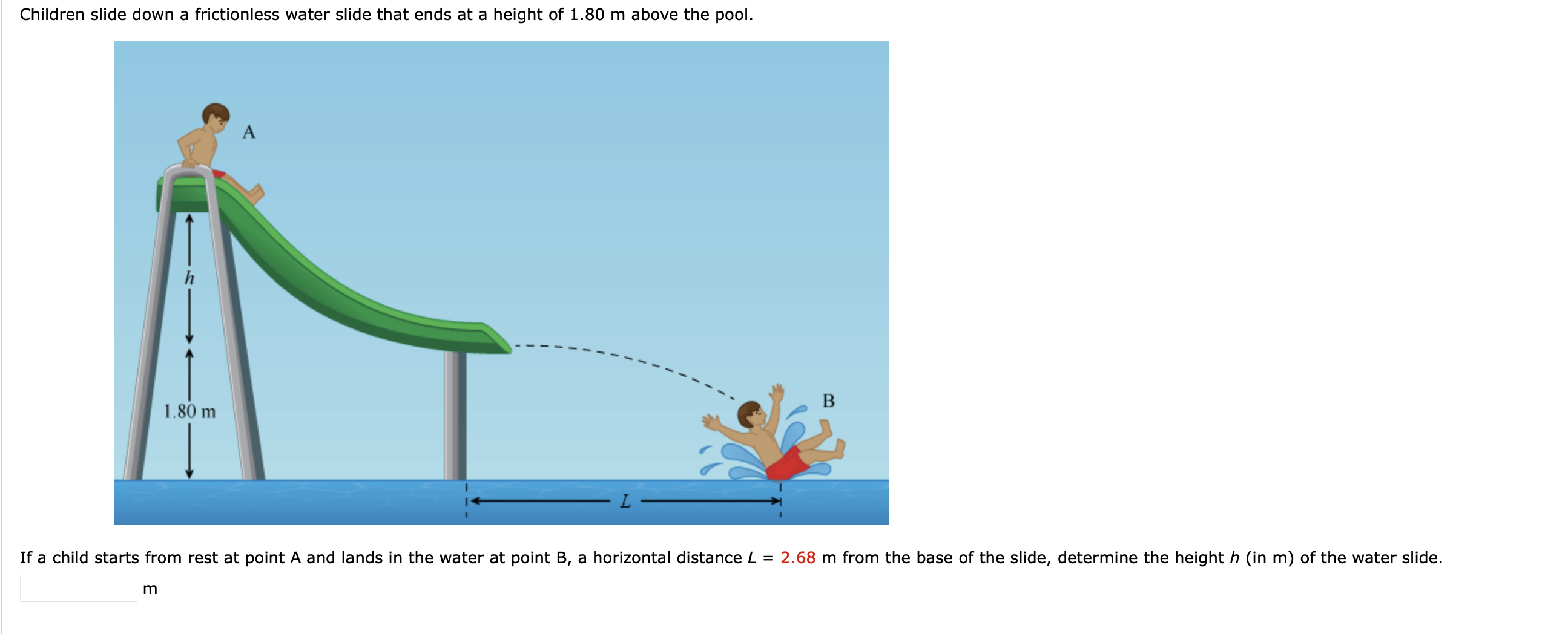 Solved Children slide down a frictionless water slide that | Chegg.com
