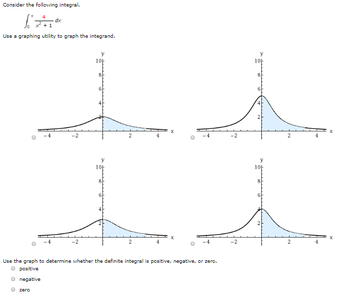 Solved Consider the following integral. 245 Use a graphing | Chegg.com