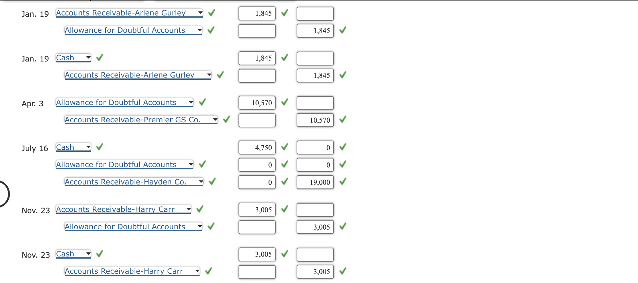 Solved Allowance method entries The following transactions | Chegg.com
