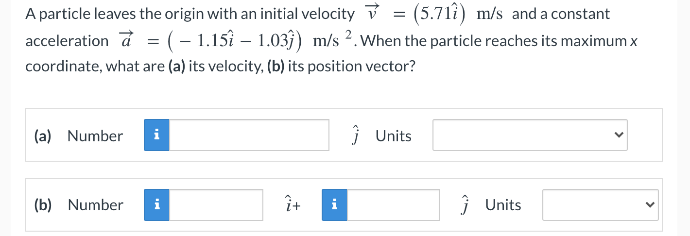 Solved = A particle leaves the origin with an initial | Chegg.com