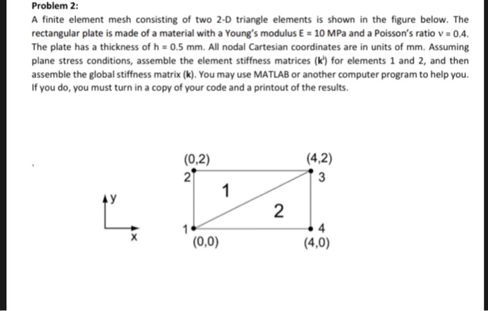 Solved Problem 2 A finite element mesh consisting of two 2-D | Chegg.com