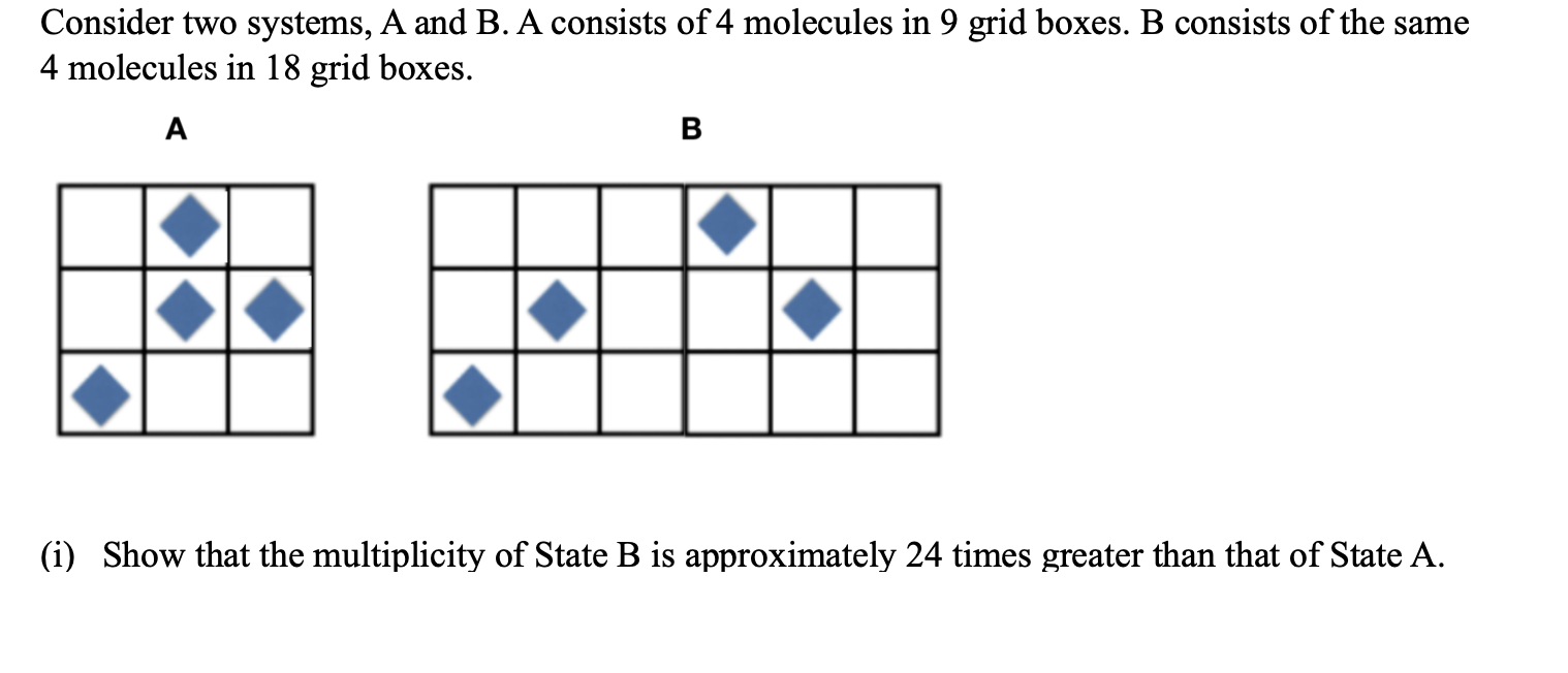 Solved Consider two systems, A and B. A consists of 4 | Chegg.com