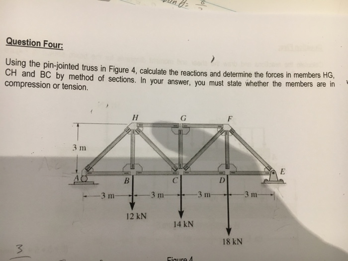 Solved Using the pin-jointed truss in Figure 4, calculate | Chegg.com