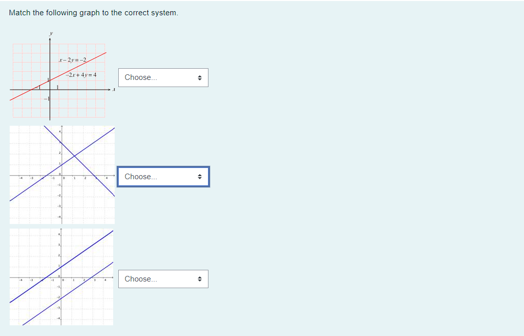 Solved Match the following graph to the correct system. | Chegg.com