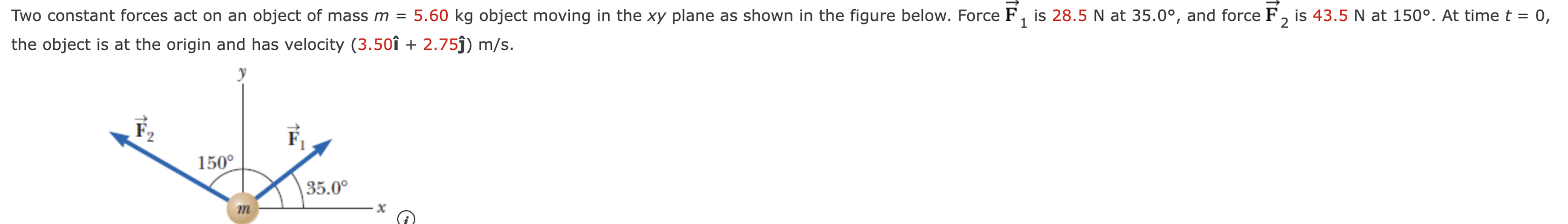 Solved (a) Express the two forces in unit-vector notation. 1 | Chegg.com
