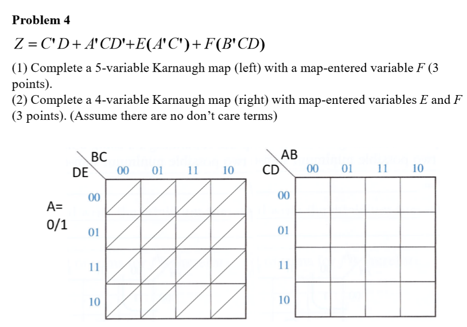 Solved Problem 4 Z=C'D+ A'CD'+E(A'C')+F(B'CD) (1) Complete a | Chegg.com