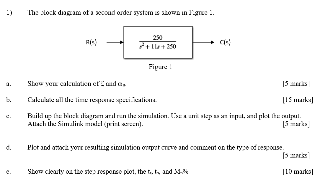 Solved 1) The block diagram of a second order system is | Chegg.com