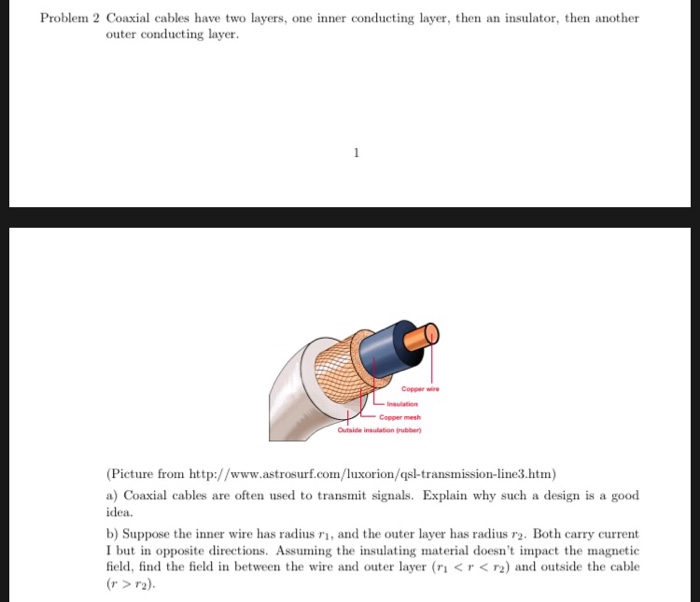 Solved Problem 2 Coaxial cables have two layers, one inner | Chegg.com