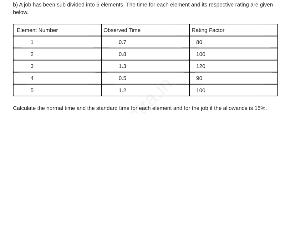 Solved calculate normal and standard time with allowance of | Chegg.com