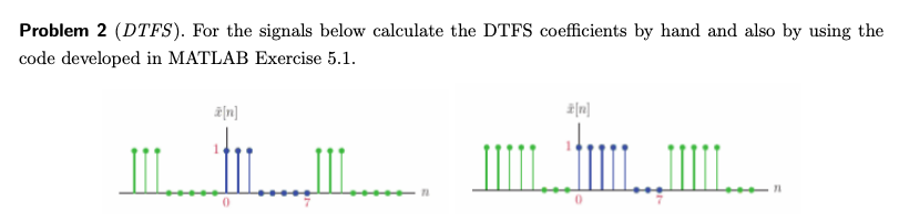 Problem 2 (DTFS). For the signals below calculate the | Chegg.com