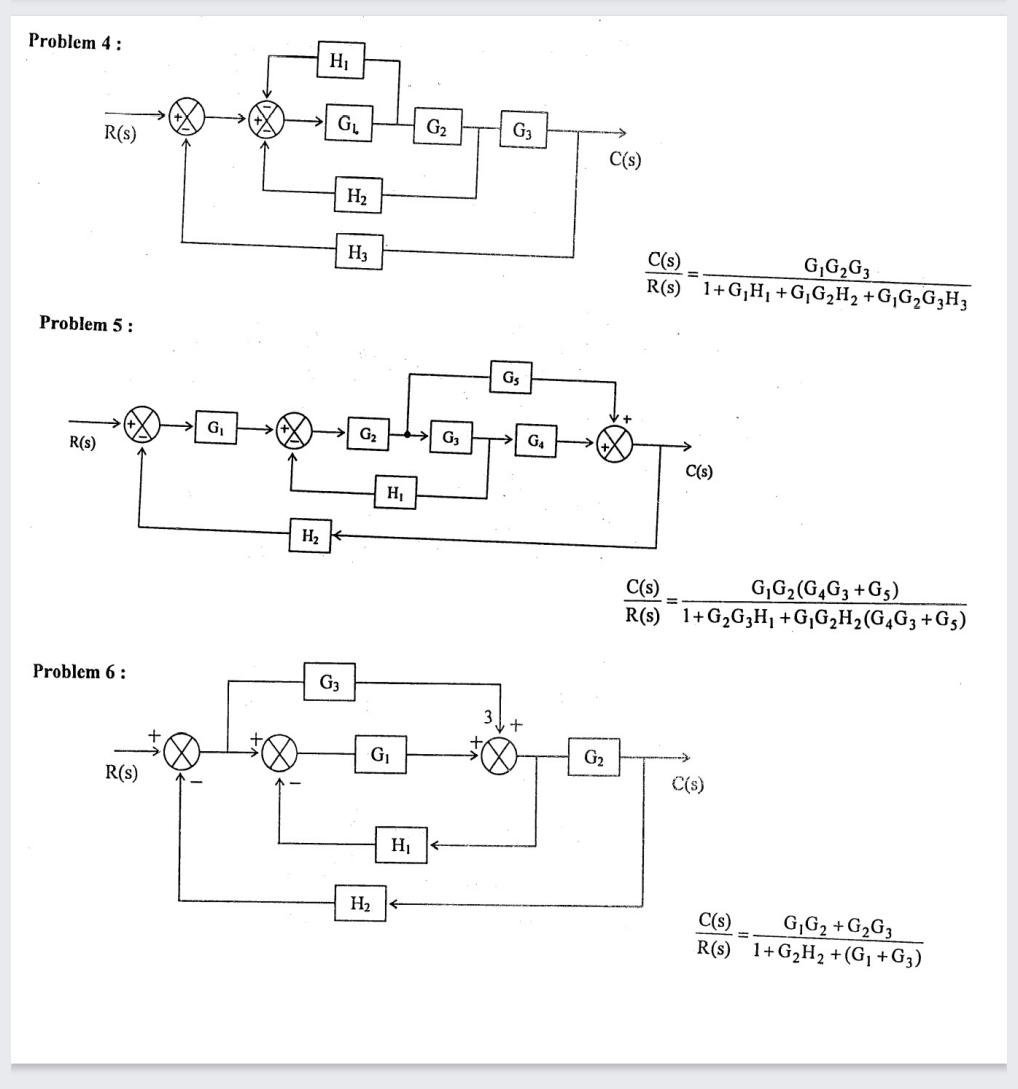 Solved Problem 1: Find the transfer function of following | Chegg.com