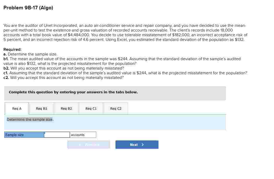 Problem 9B-17 (Algo)You are the auditor of Unet | Chegg.com