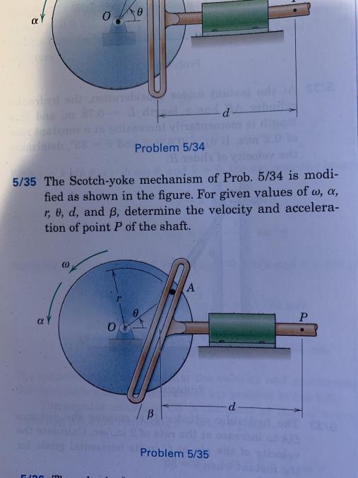 5/35 The Scotch-yoke mechanism of Prob. 5/34 is | Chegg.com