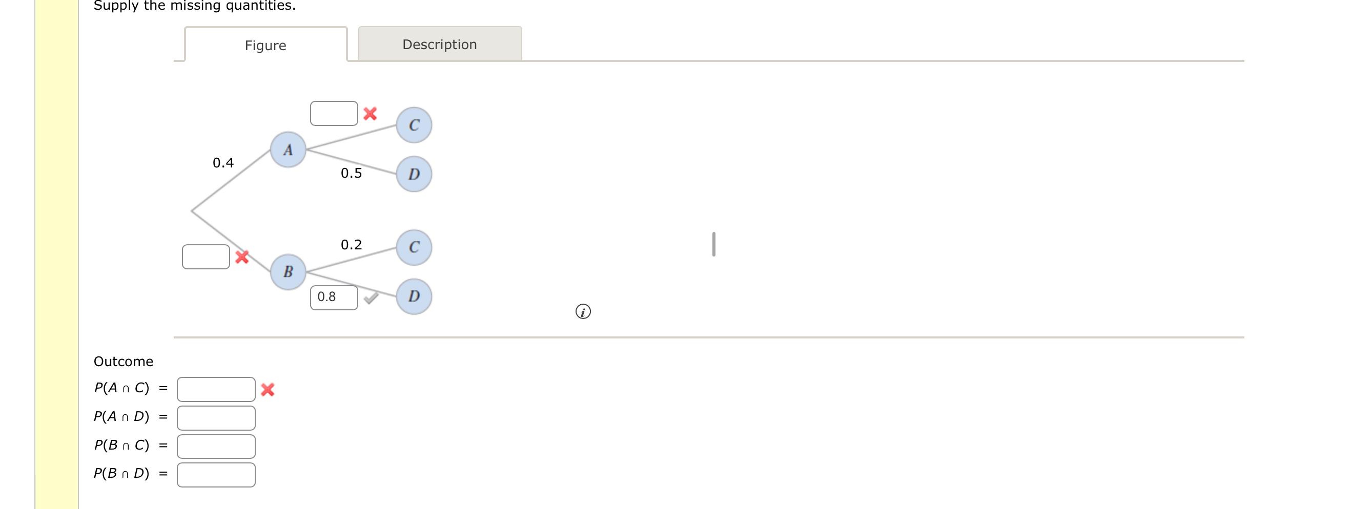 Solved Supply the missing quantities. | Chegg.com