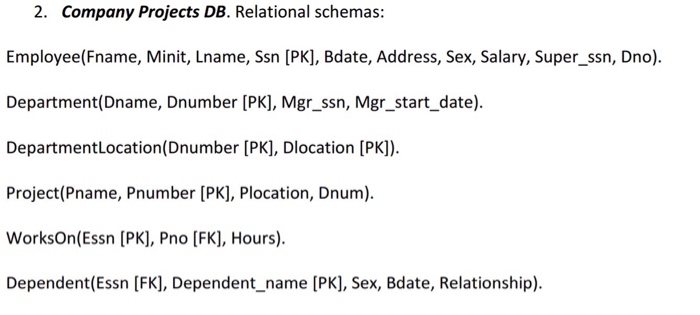 Solved 2. Company Projects DB. Relational schemas: Employee | Chegg.com