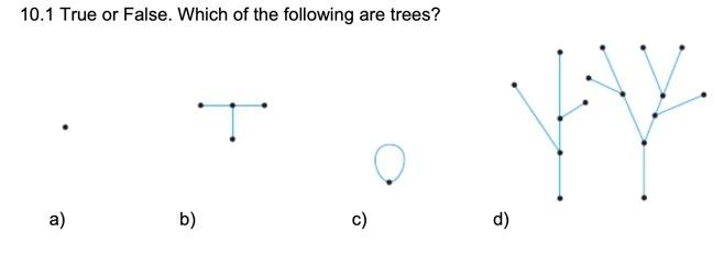 Solved 10.1 True or False. Which of the following are trees? | Chegg.com