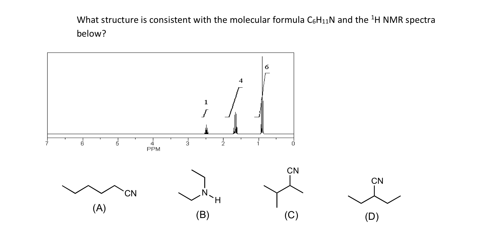 Solved What structure is consistent with the molecular | Chegg.com