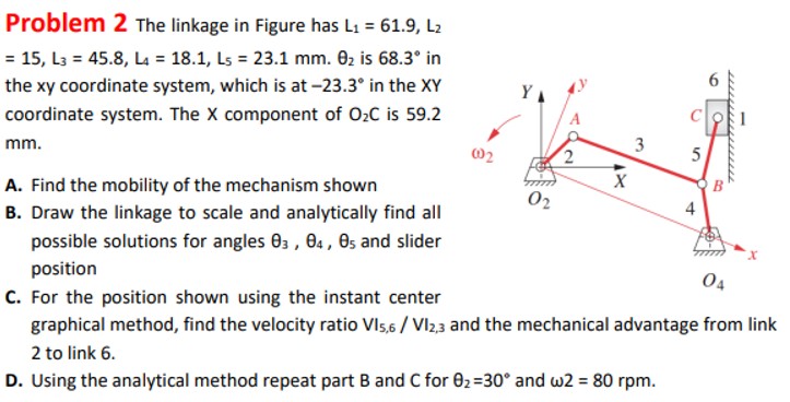 Solved I need values please. Problem 2 ﻿The linkage in | Chegg.com