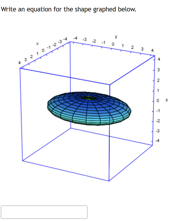 Solved Write an equation for the shape graphed below. | Chegg.com