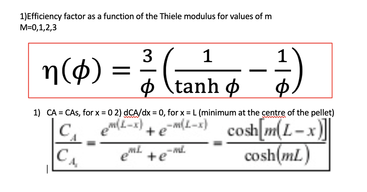 1)Efficiency factor as a function of the Thiele | Chegg.com