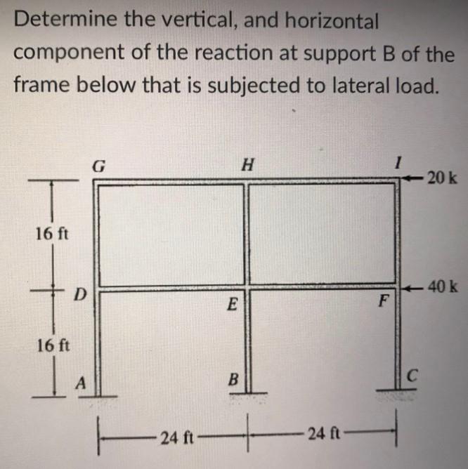 Solved Determine the vertical, and horizontal component of | Chegg.com