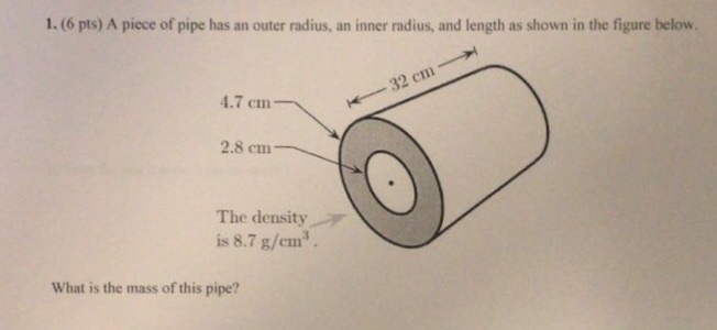 Solved 1. (6 pts) A piece of pipe has an outer radius, an | Chegg.com