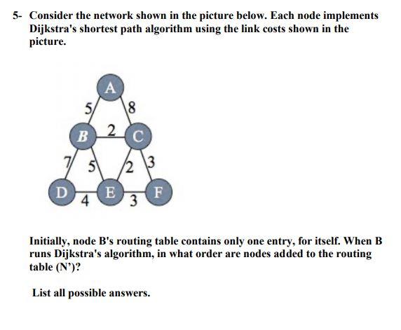 Solved 5. Consider the network shown in the picture below. | Chegg.com