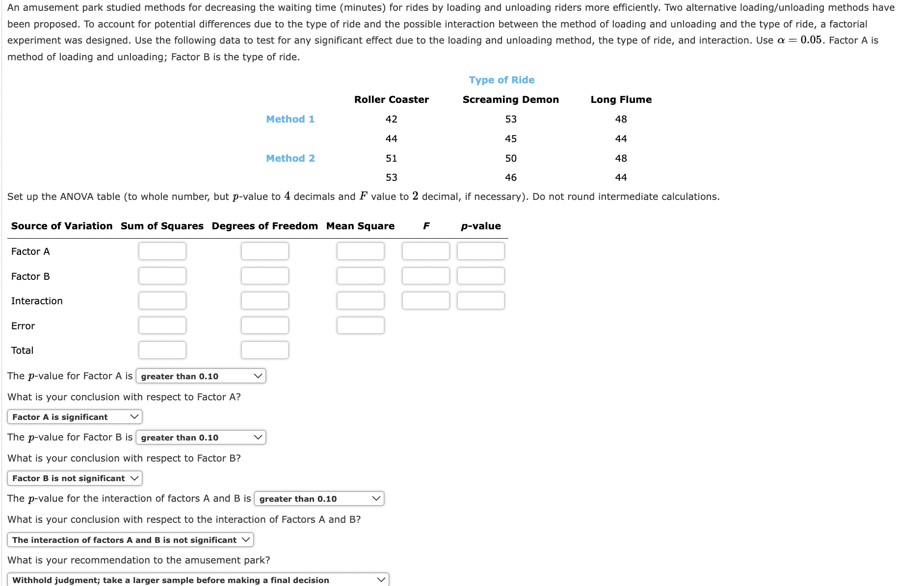 Solved method of loading and unloading; Factor B is the type | Chegg.com