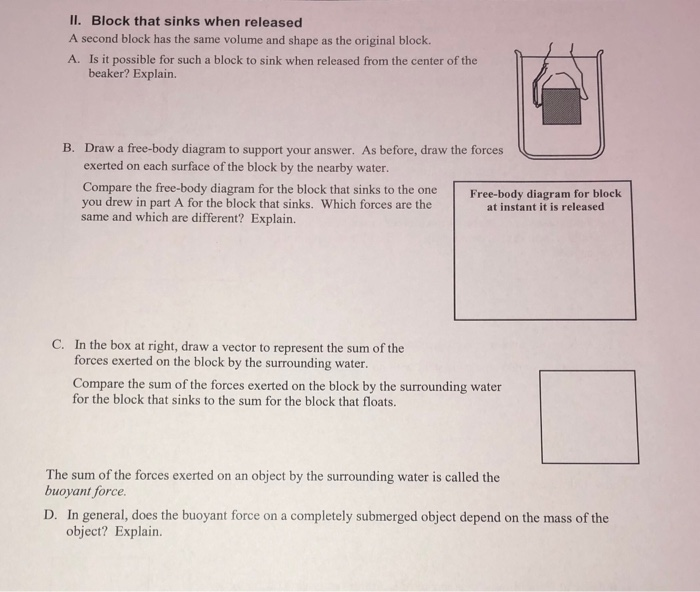 Solved Spreading forces over surfaces I. Block that floats | Chegg.com