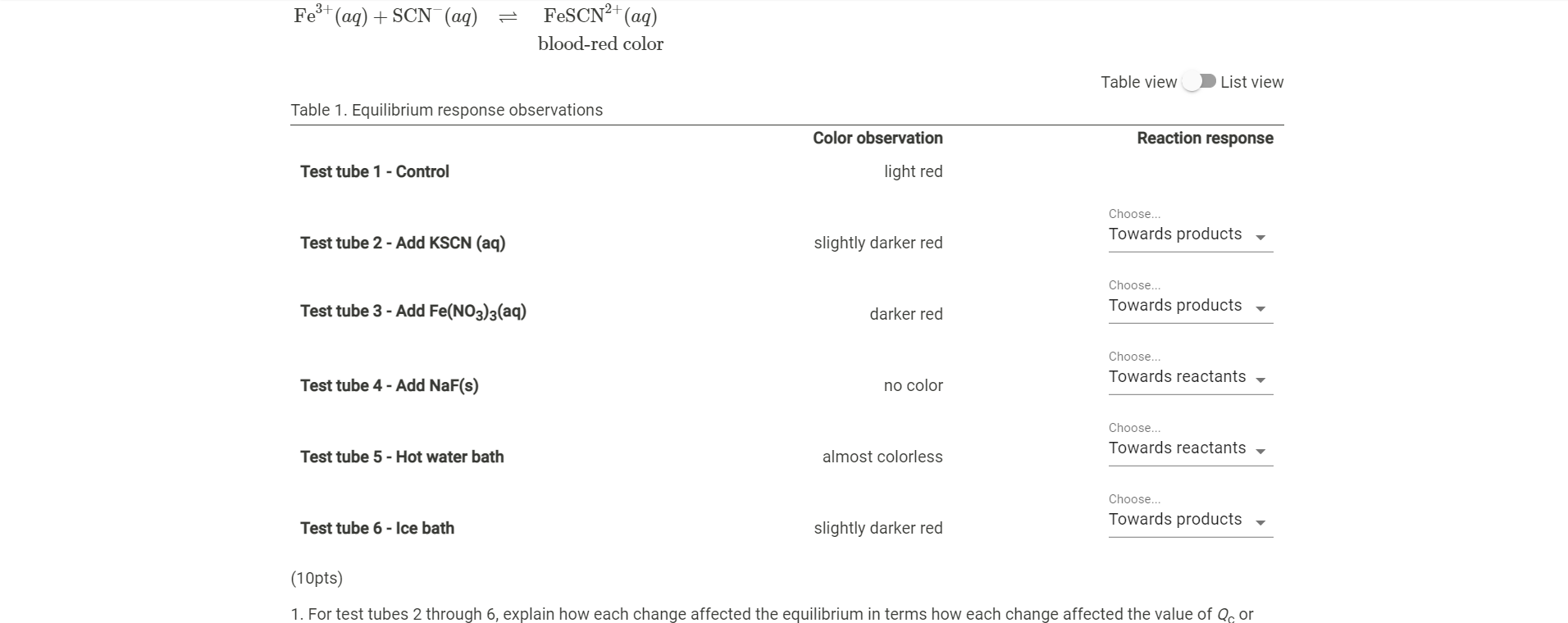 Solved Fe3+ (aq) + SCN (aq) FeSCN2+ (aq) blood-red color | Chegg.com