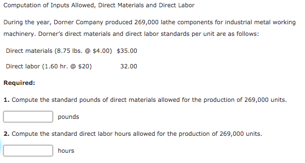 Solved Computation of Inputs Allowed, Direct Materials and | Chegg.com