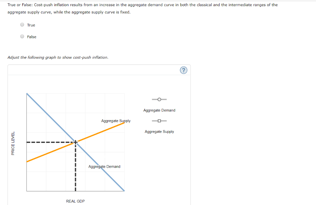 Solved True or False: Cost-push inflation results from an | Chegg.com