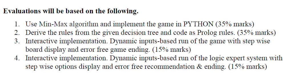 Solved A sample decision tree for classifying the given | Chegg.com
