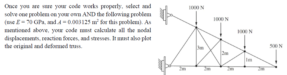 Solved 1000 N 1000 N Once you are sure your code works | Chegg.com