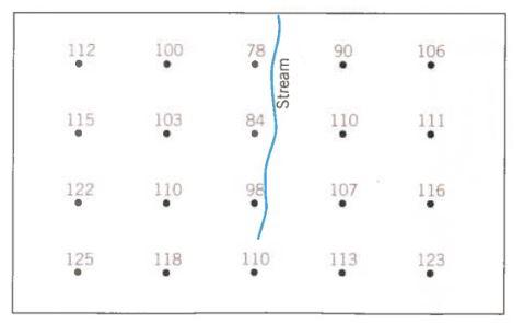 Solved Activity 9.3 B - Creating Contour Lines This activity | Chegg.com