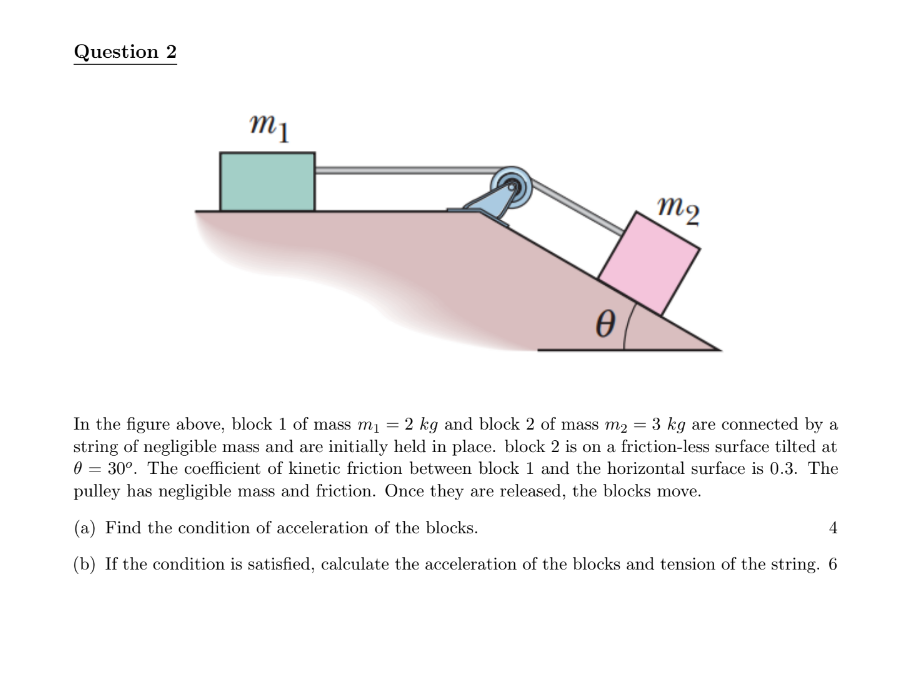 Solved In the figure above, block 1 of mass m1=2 kg and | Chegg.com
