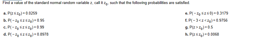 Solved Find a value of the standard normal random variable | Chegg.com