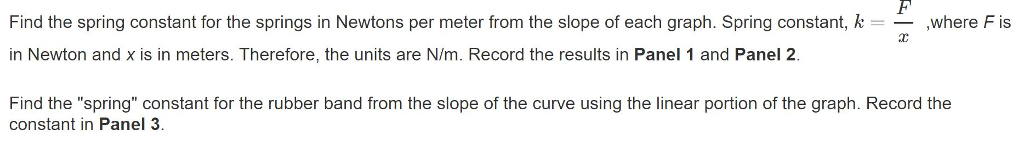 Solved Find the spring constant for the springs in Newtons | Chegg.com