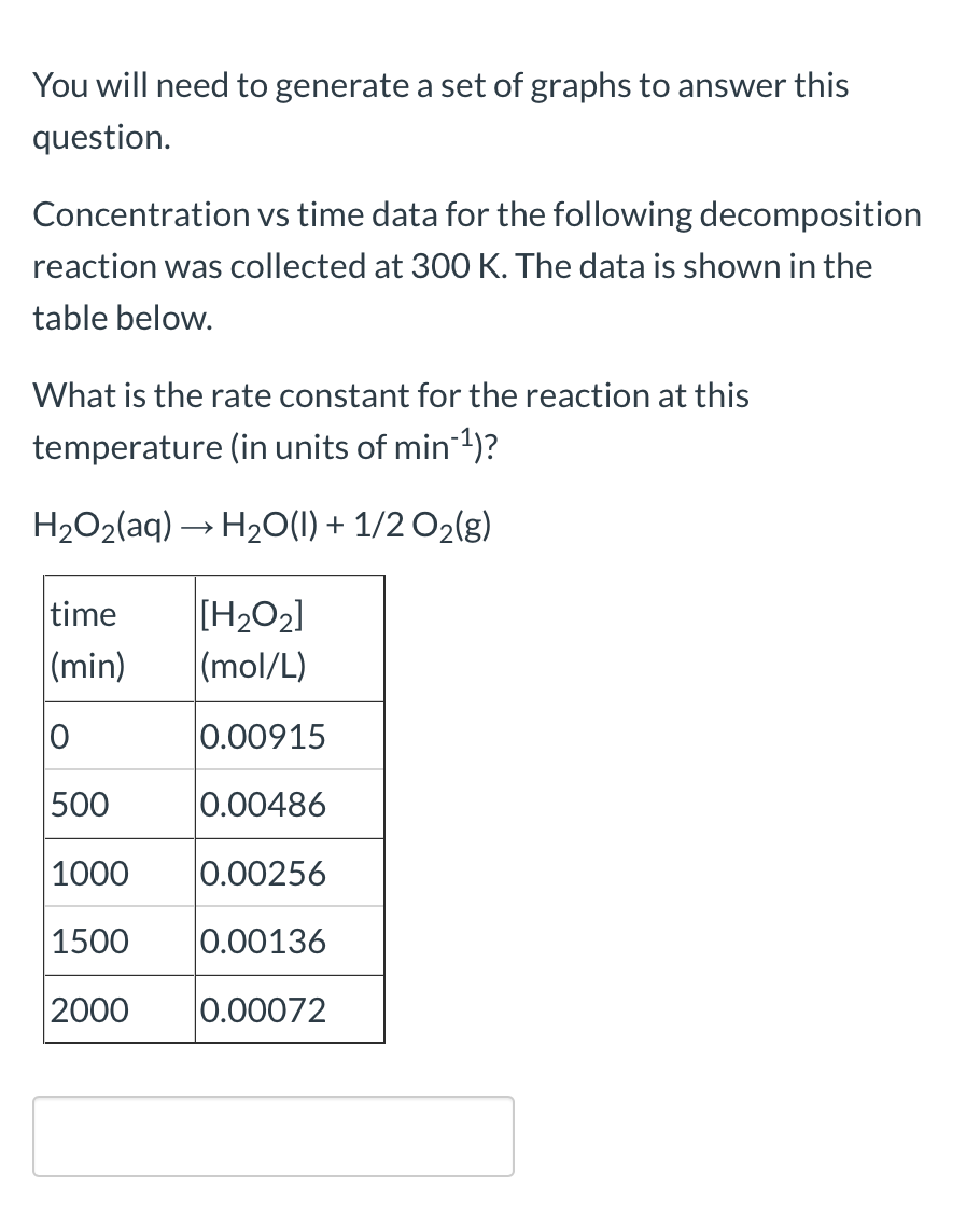 Solved You will need to generate a set of graphs to answer | Chegg.com