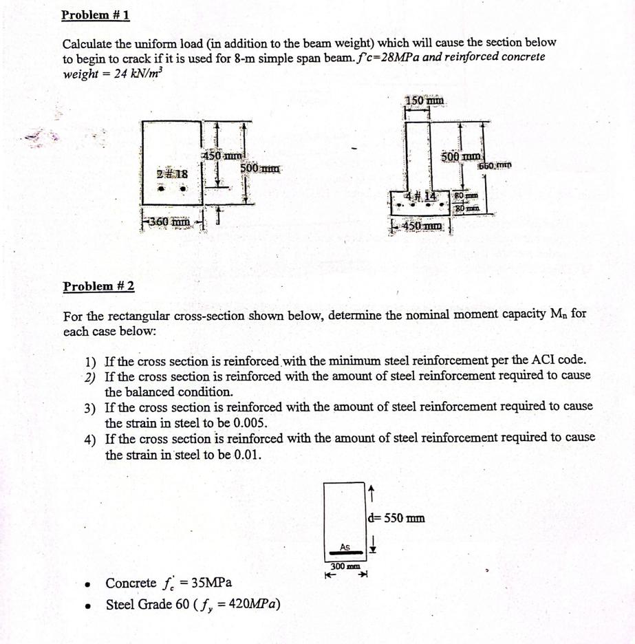 Solved Calculate the uniform load (in addition to the beam | Chegg.com