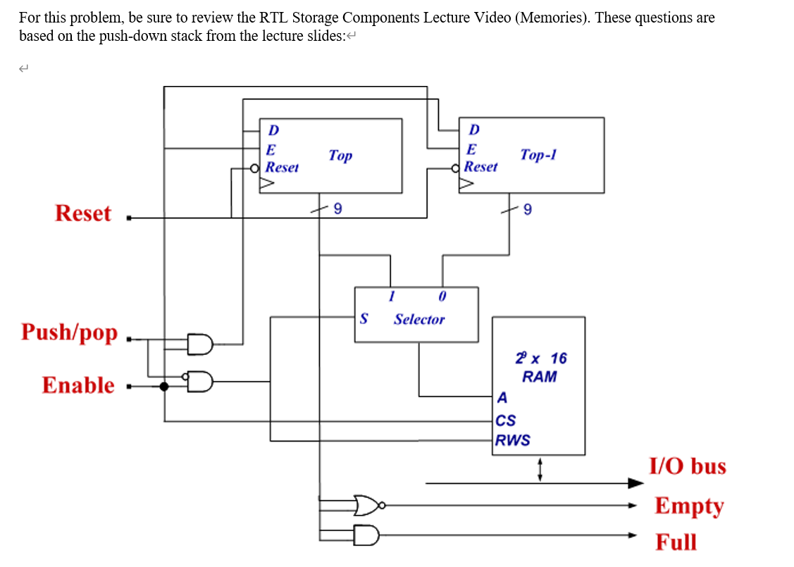 Solved For this problem, be sure to review the RTL Storage | Chegg.com